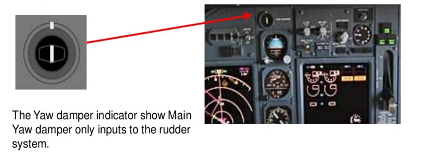 Commandes de vol du B737-800 - FlightSim Corner