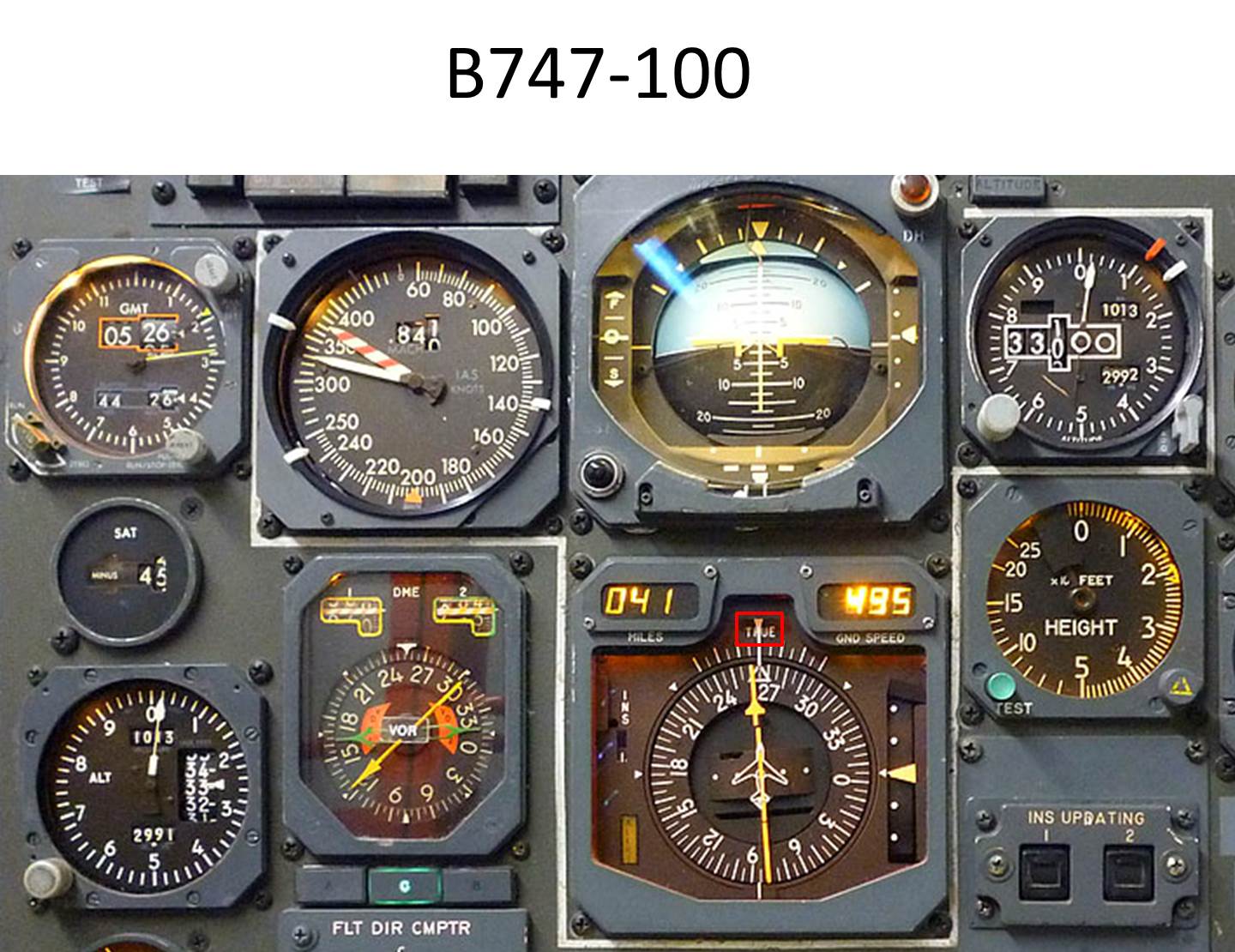 Instruments de bord - FlightSim Corner