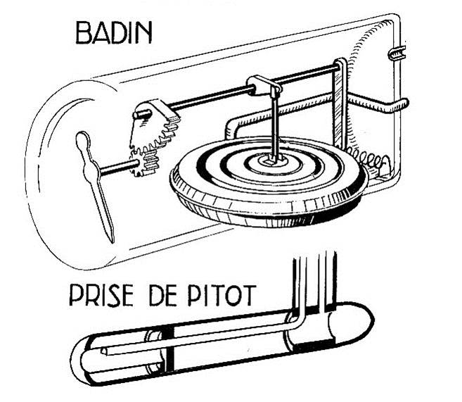 Instruments de bord - FlightSim Corner