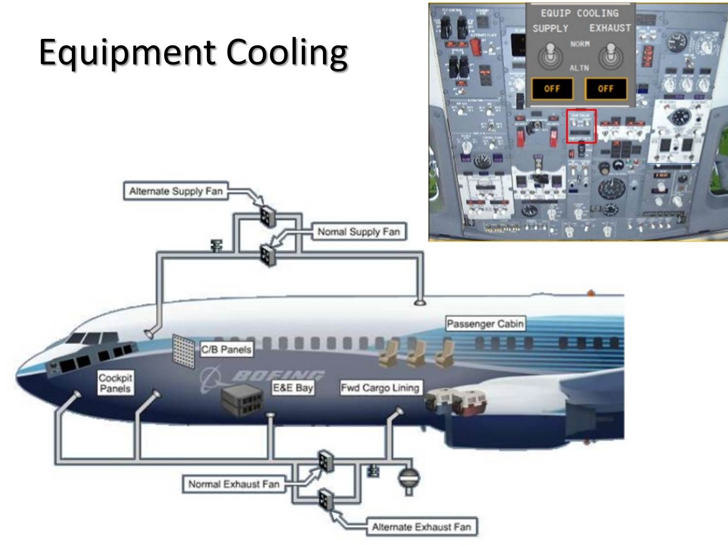 Pneumatique et conditionnement d'air sur B737-800 - FlightSim Corner