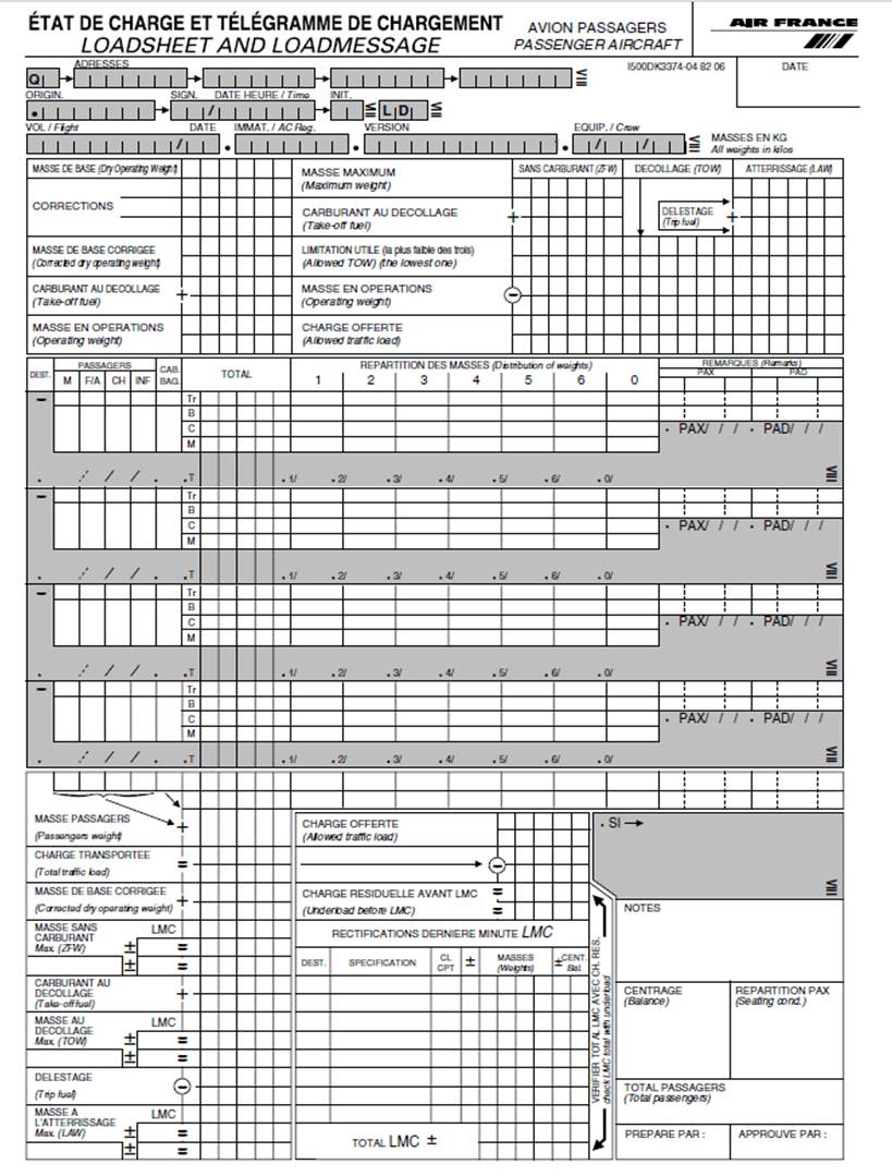 Chargement et Centrage des avions de ligne - FlightSim Corner
