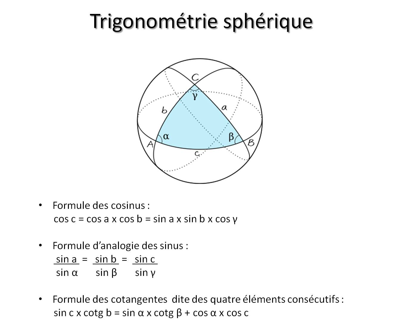 Navigation 3 : choisir la meilleure route - FlightSim Corner